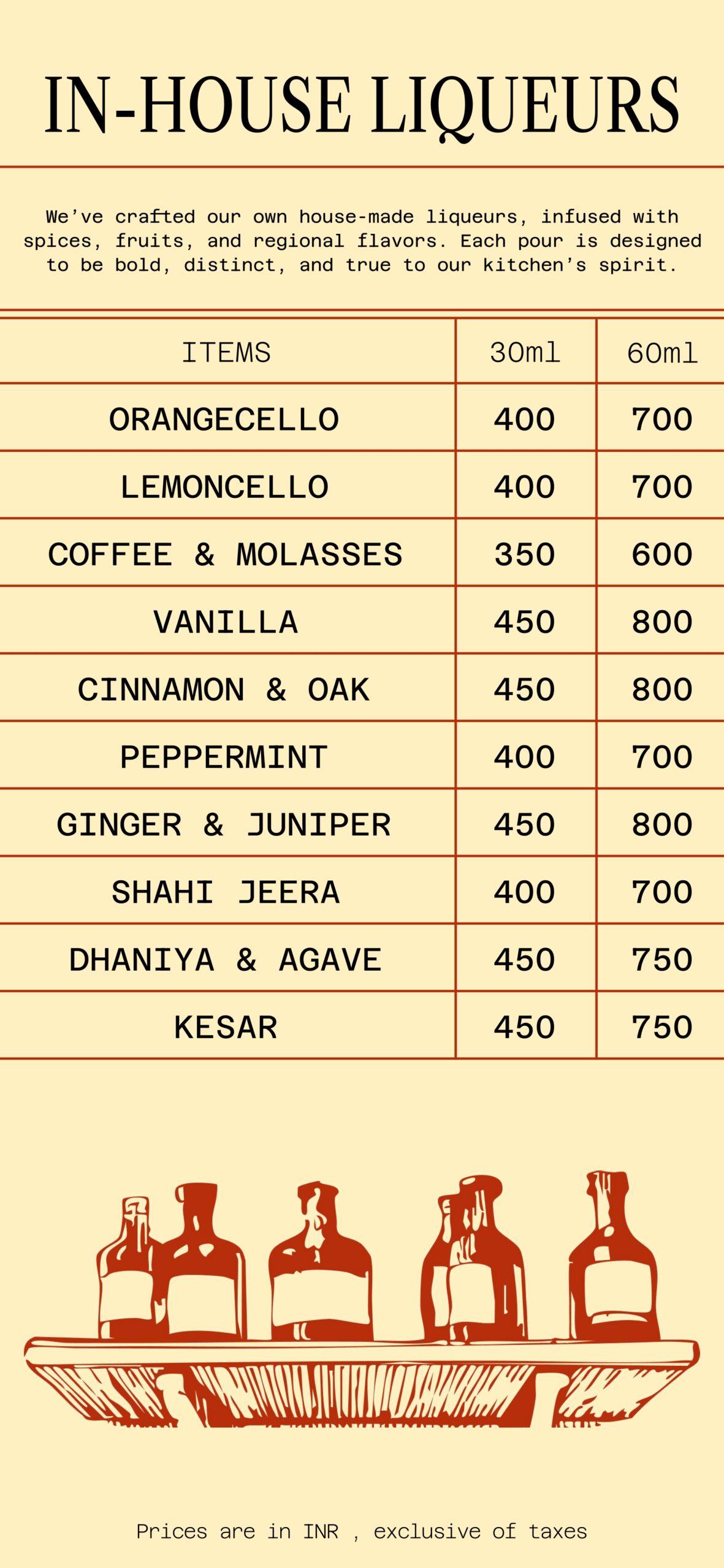 In house Liqueurs - Masala Code